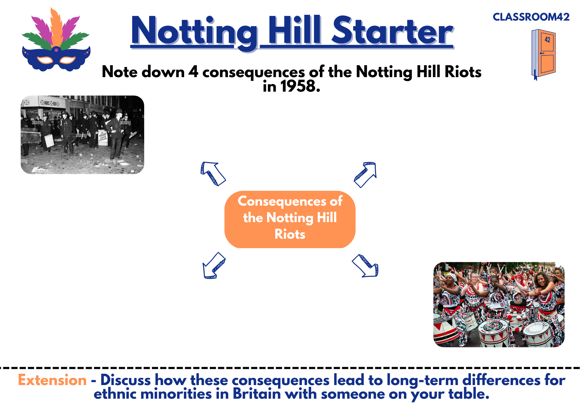 Notting Hill Starter – Classroom 42