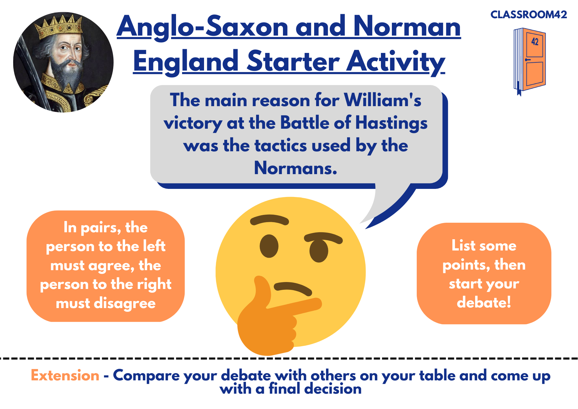 Anglo-Saxon and Norman England Starter – Classroom 42