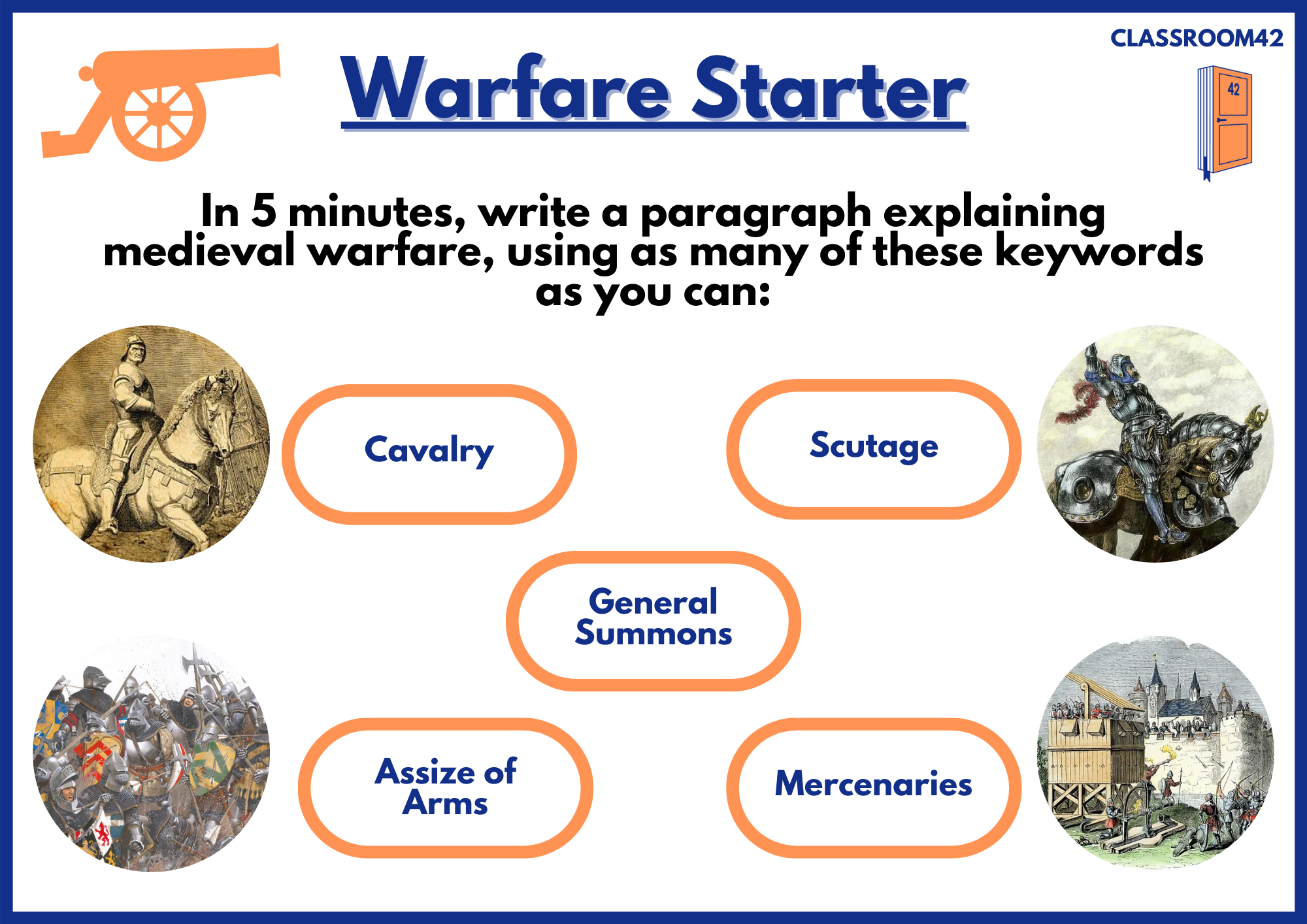 Medieval Warfare Starter – Classroom 42