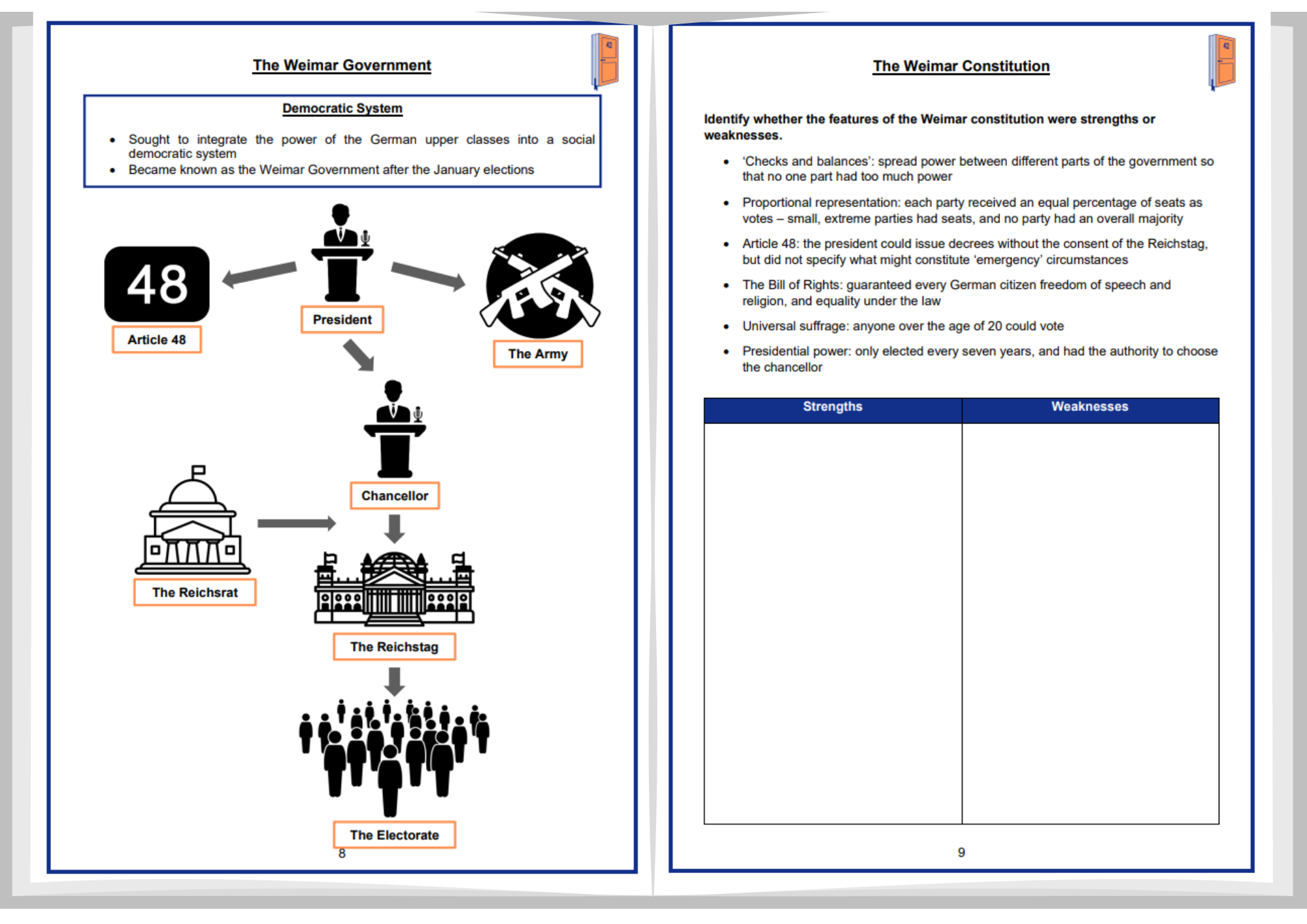 5 – Classroom 42