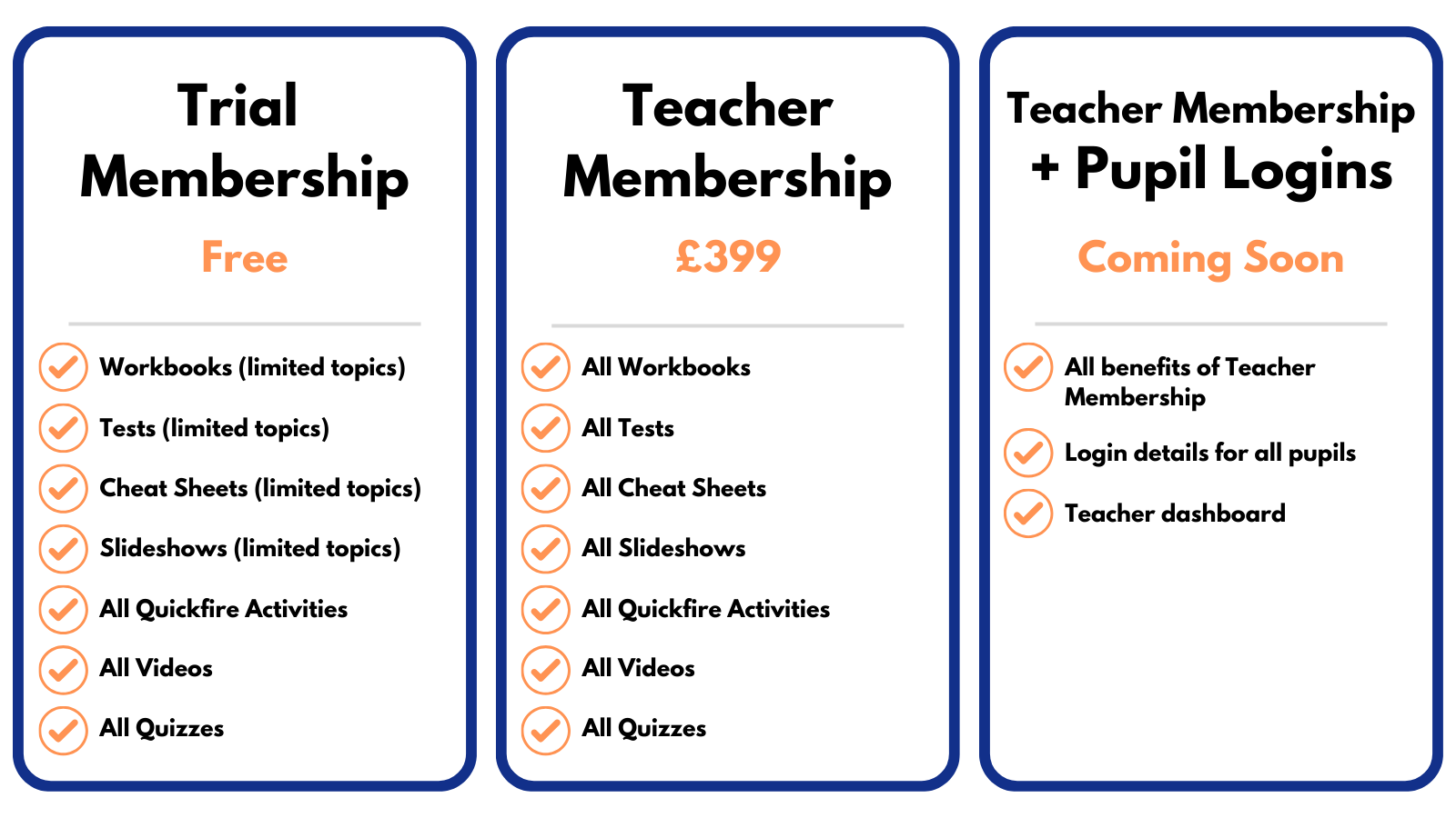 Trial Membership – Classroom 42