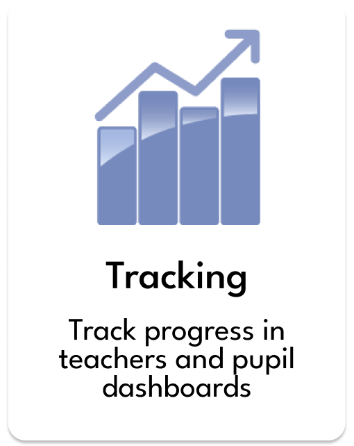 Tracking – Classroom 42