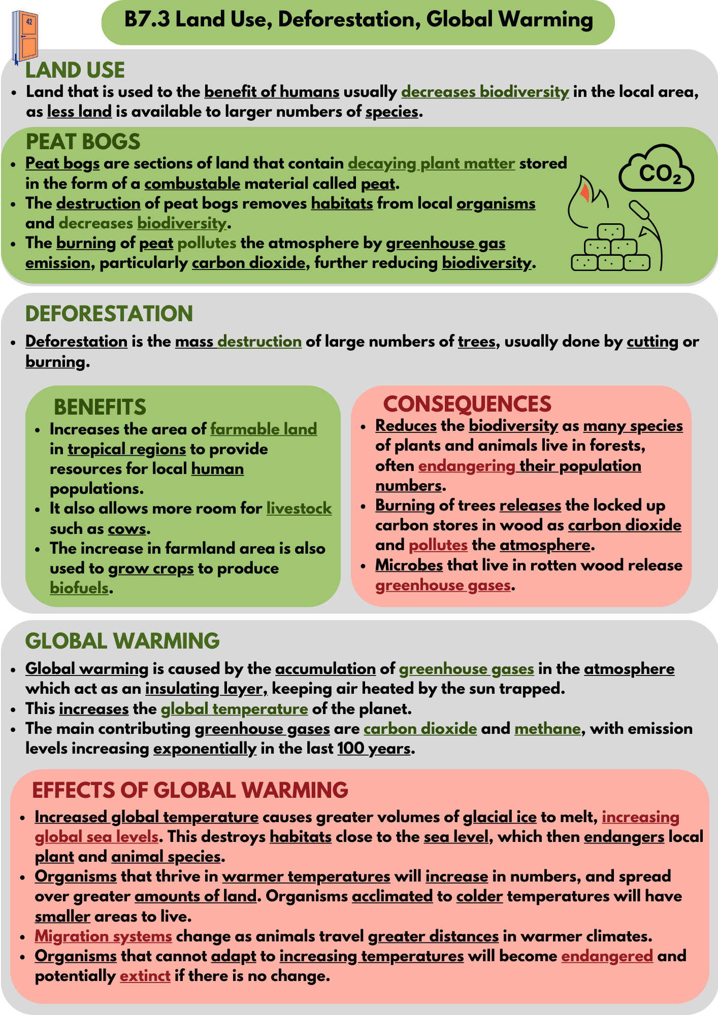 B7.3 Land Use, Deforestation, Global Warming (AQA GCSE Biology Higher ...