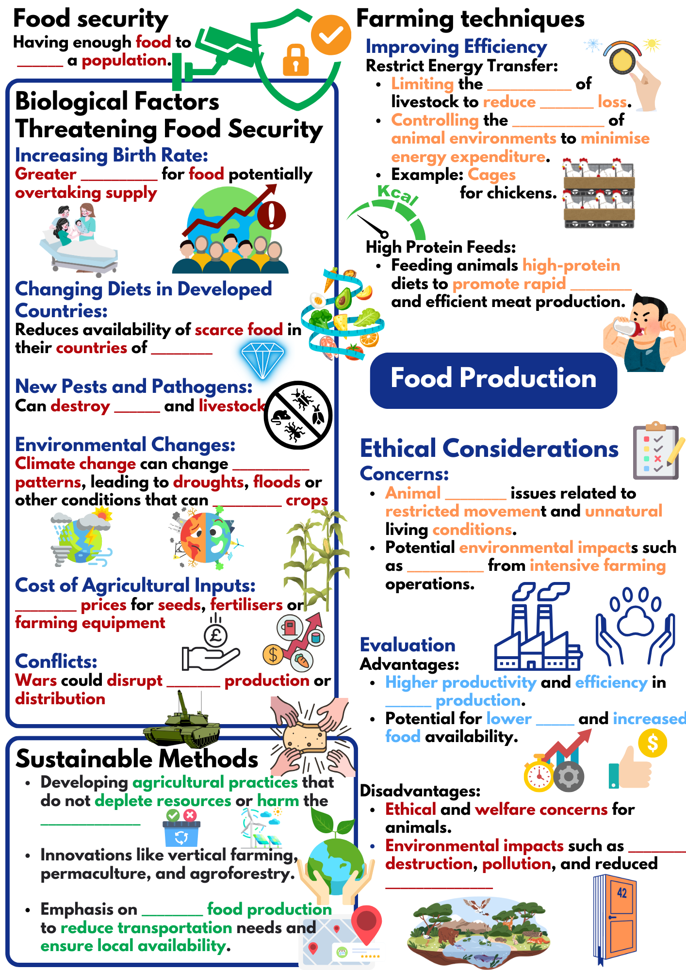 B7.5 Food security with gaps – Classroom 42