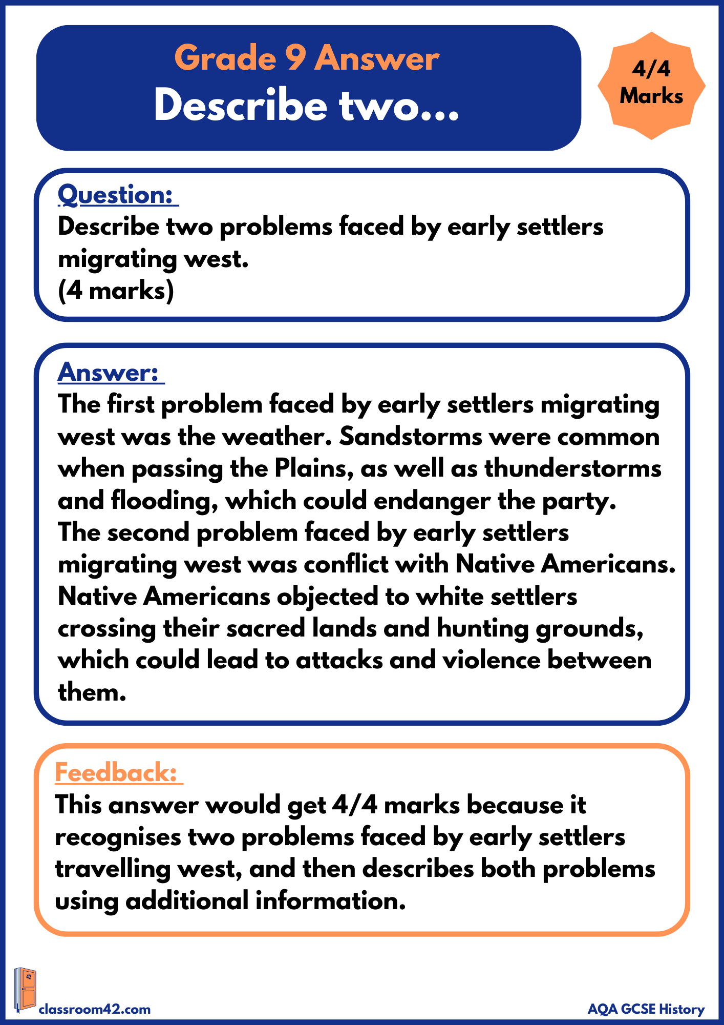 ‘Describe’ Questions – Example Answer AQA American West – Classroom 42