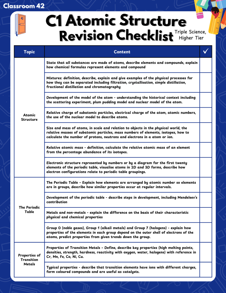 AQA GCSE Chemistry Revision Checklists – Classroom 42