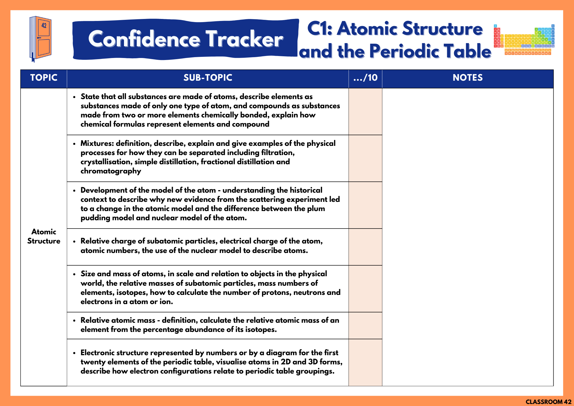 AQA GCSE Chemistry – Confidence Tracker (Combined Science, HT ...