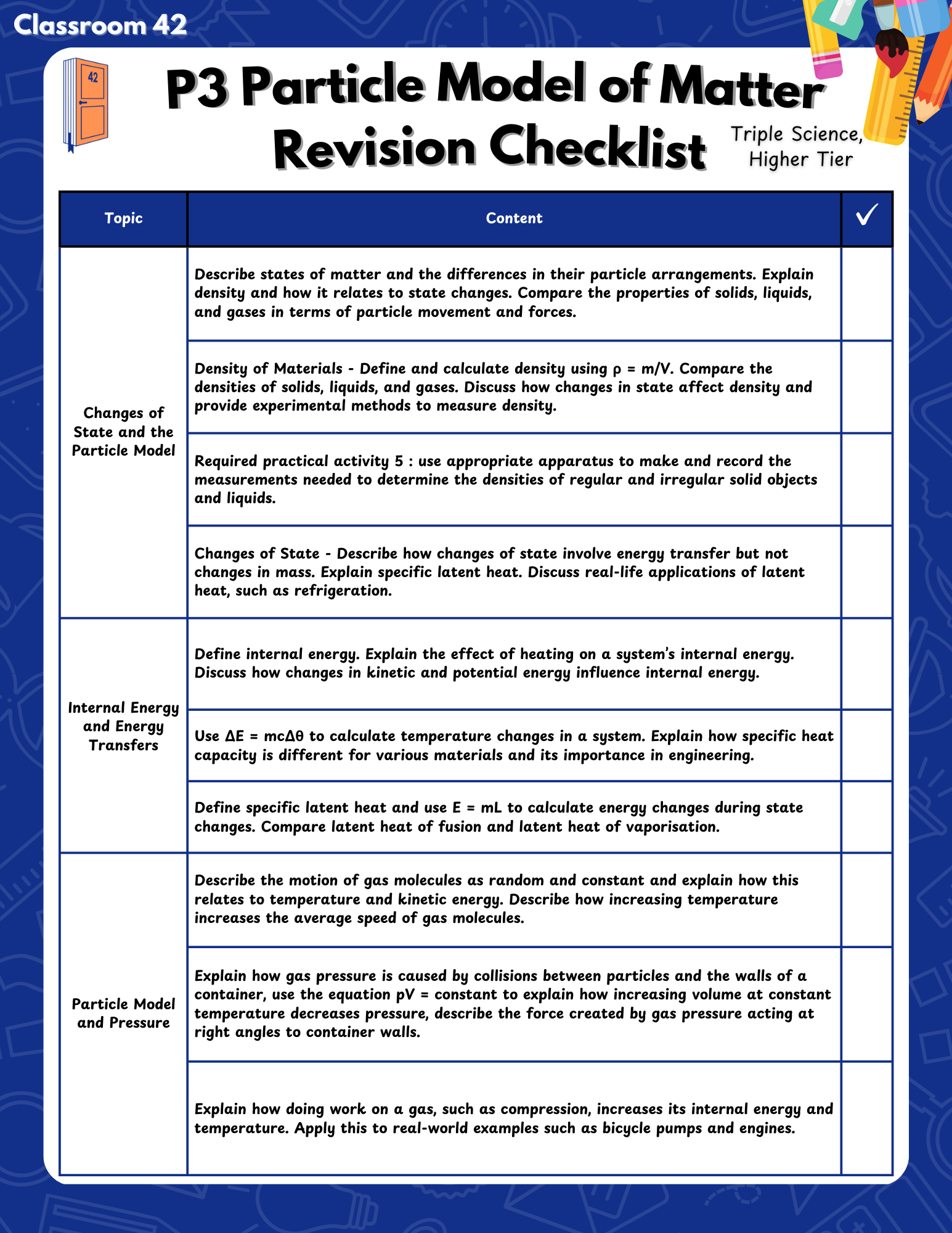 AQA GCSE Physics Checklist – P3 – Classroom 42