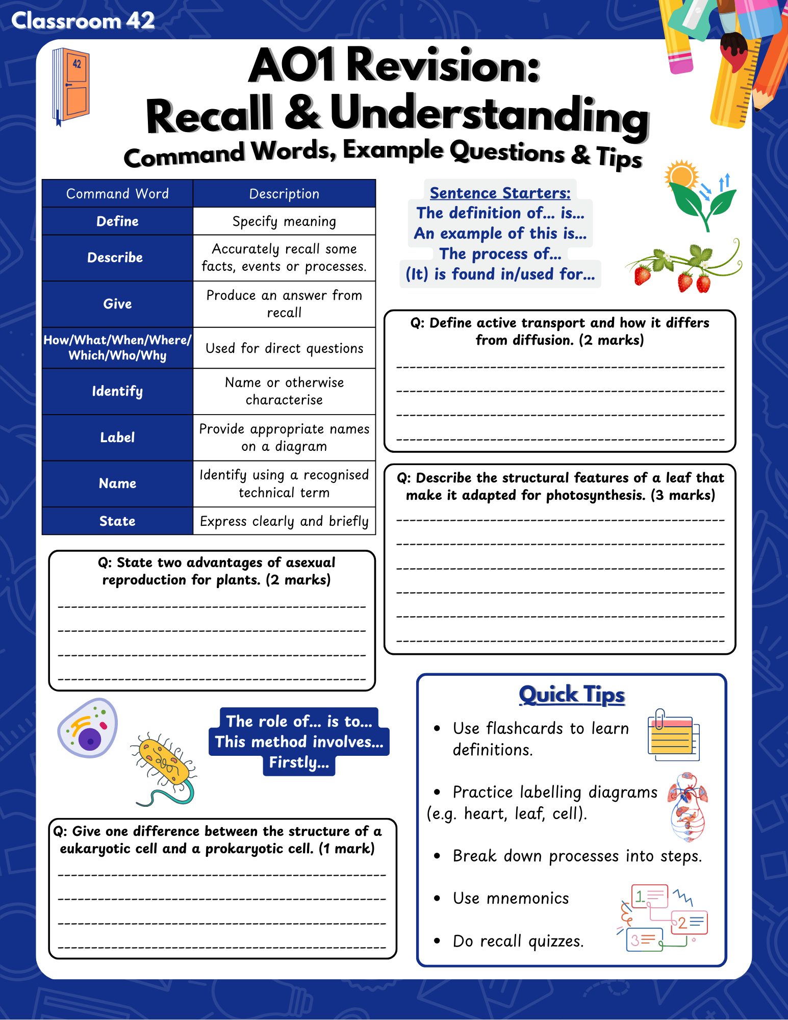 Biology Assessment Objective 1 Overview (1) – Classroom 42