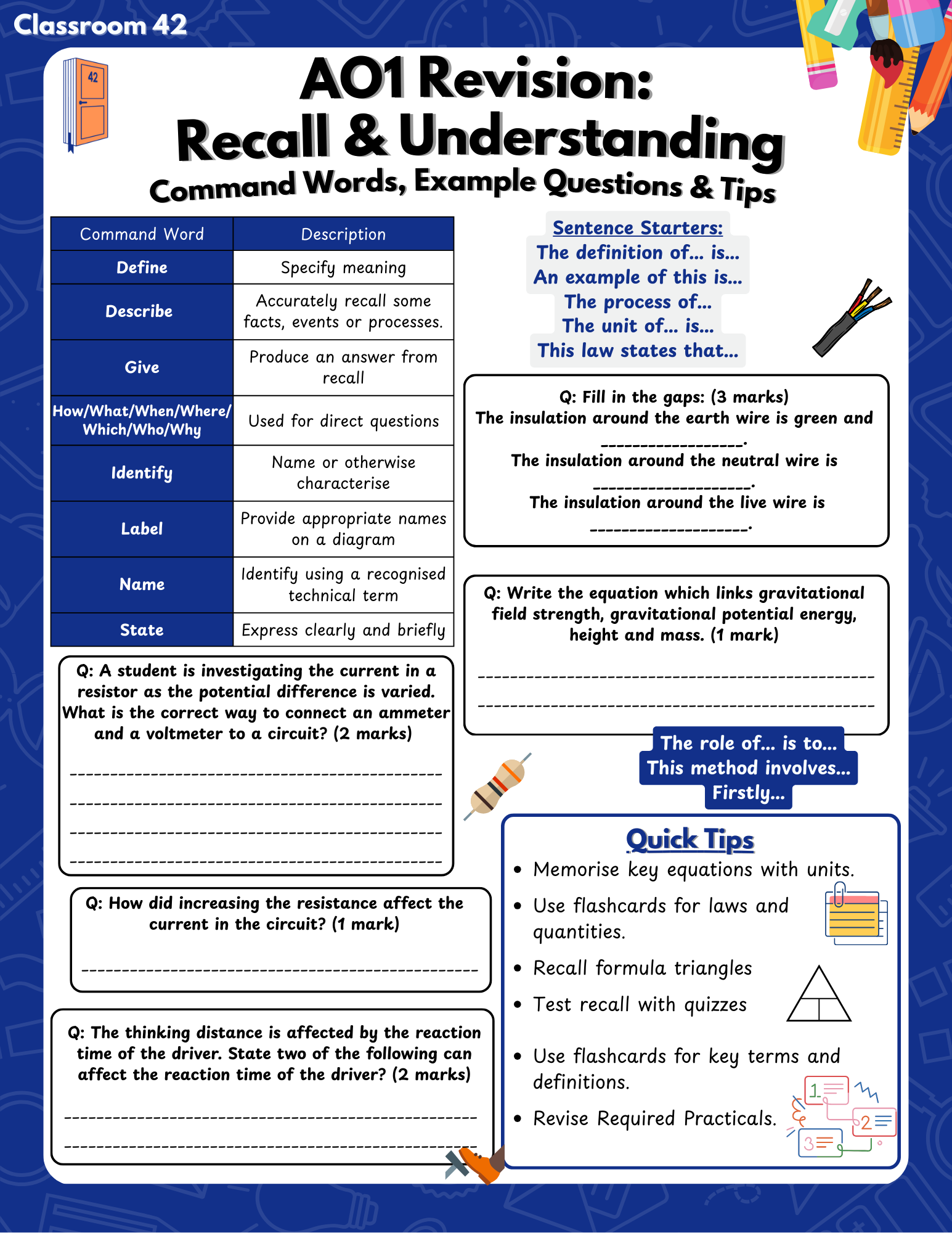 Physics Assessment Objective 1 Overview (1) – Classroom 42
