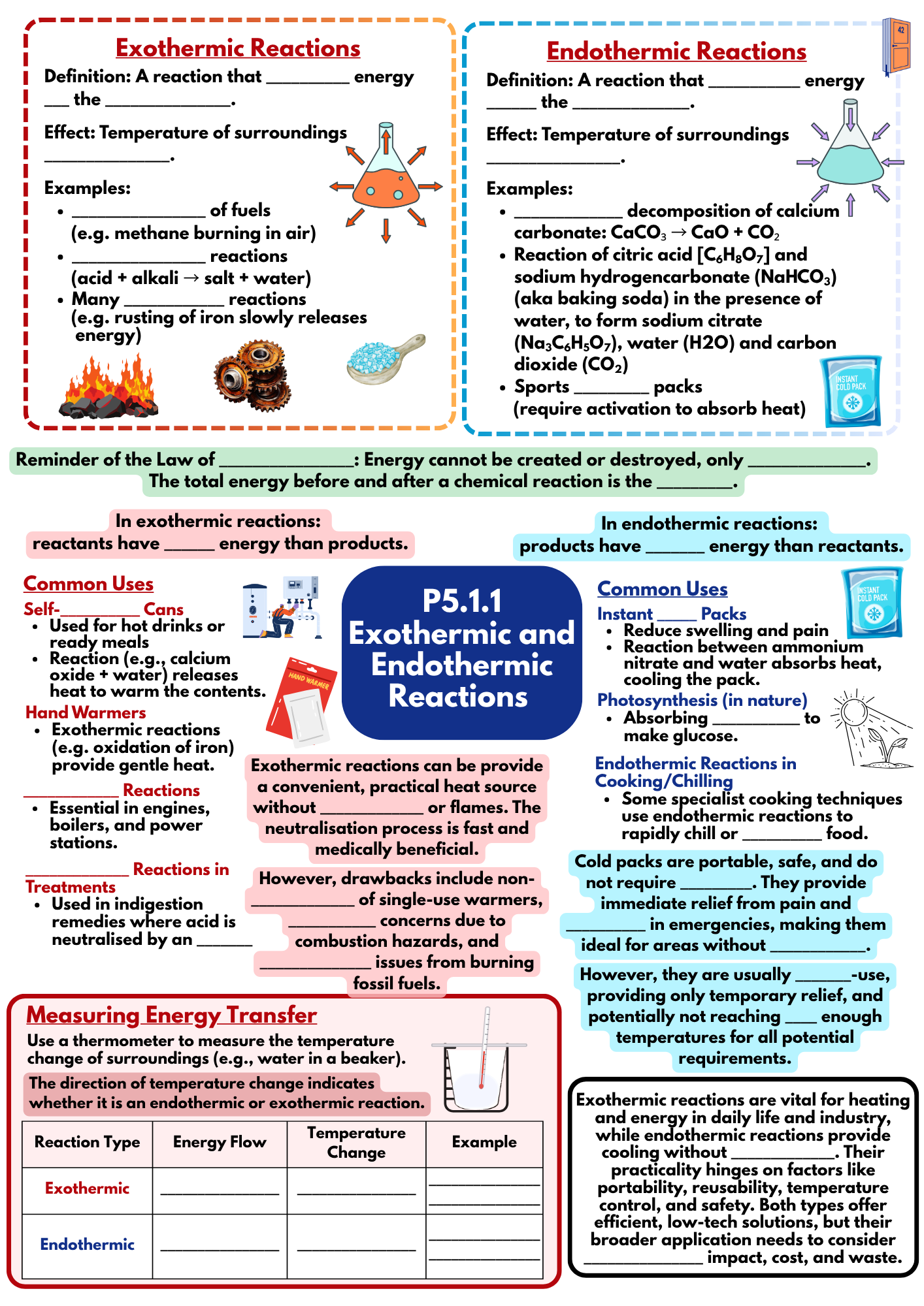 P5.1 Exothermic and Endothermic Reactions Gaps – Classroom 42