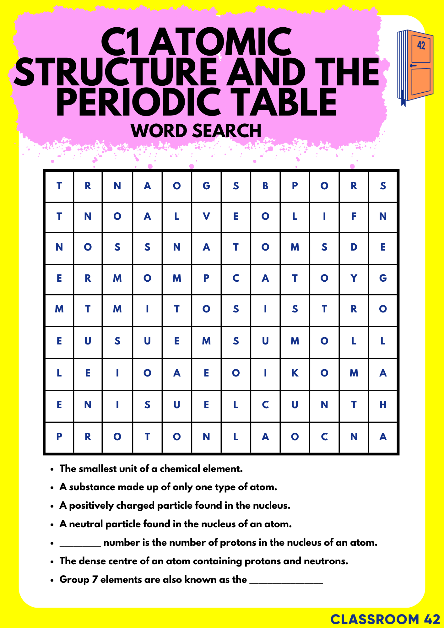 C1 Atomic Structure and the Periodic Table (1) – Classroom 42