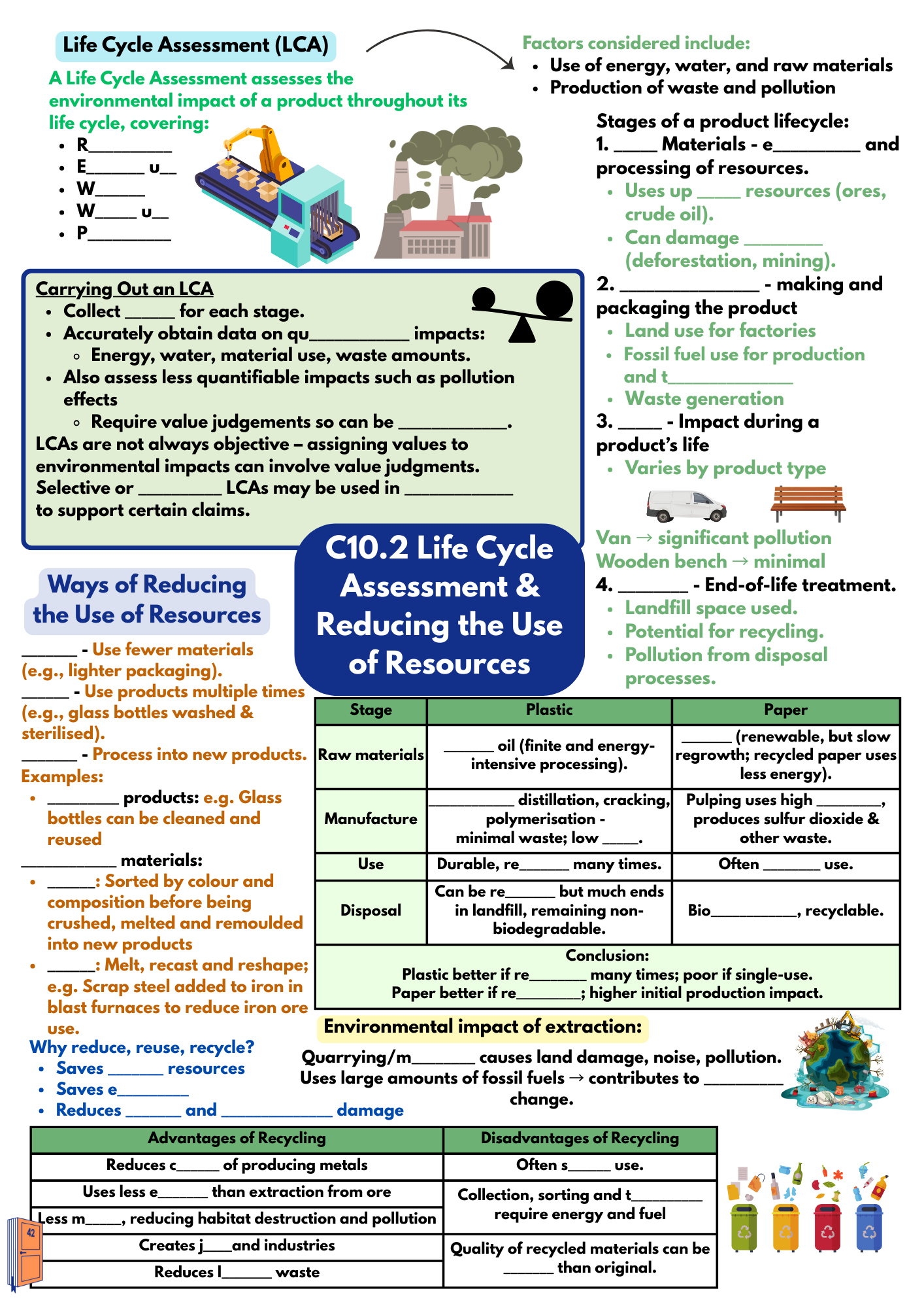 Gaps C10.2 Life Cycle Assessment & Reducing the Use of Resources ...