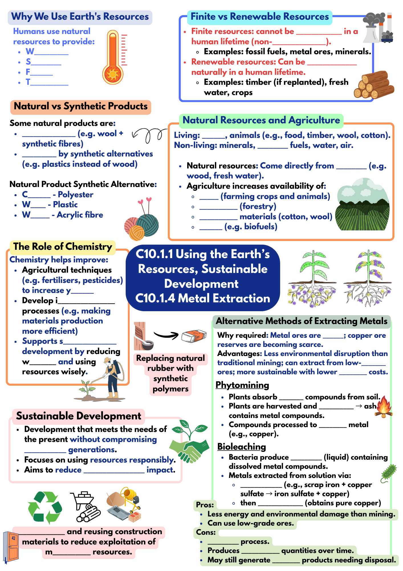 (HT) Gaps C10.1.1 Using the Earth’s Resources, Sustainable Development ...