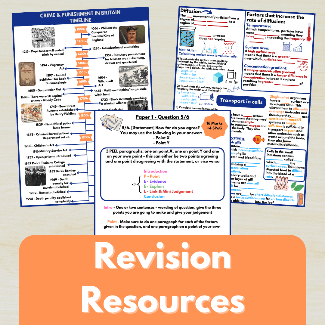 Revision Resources – Classroom 42