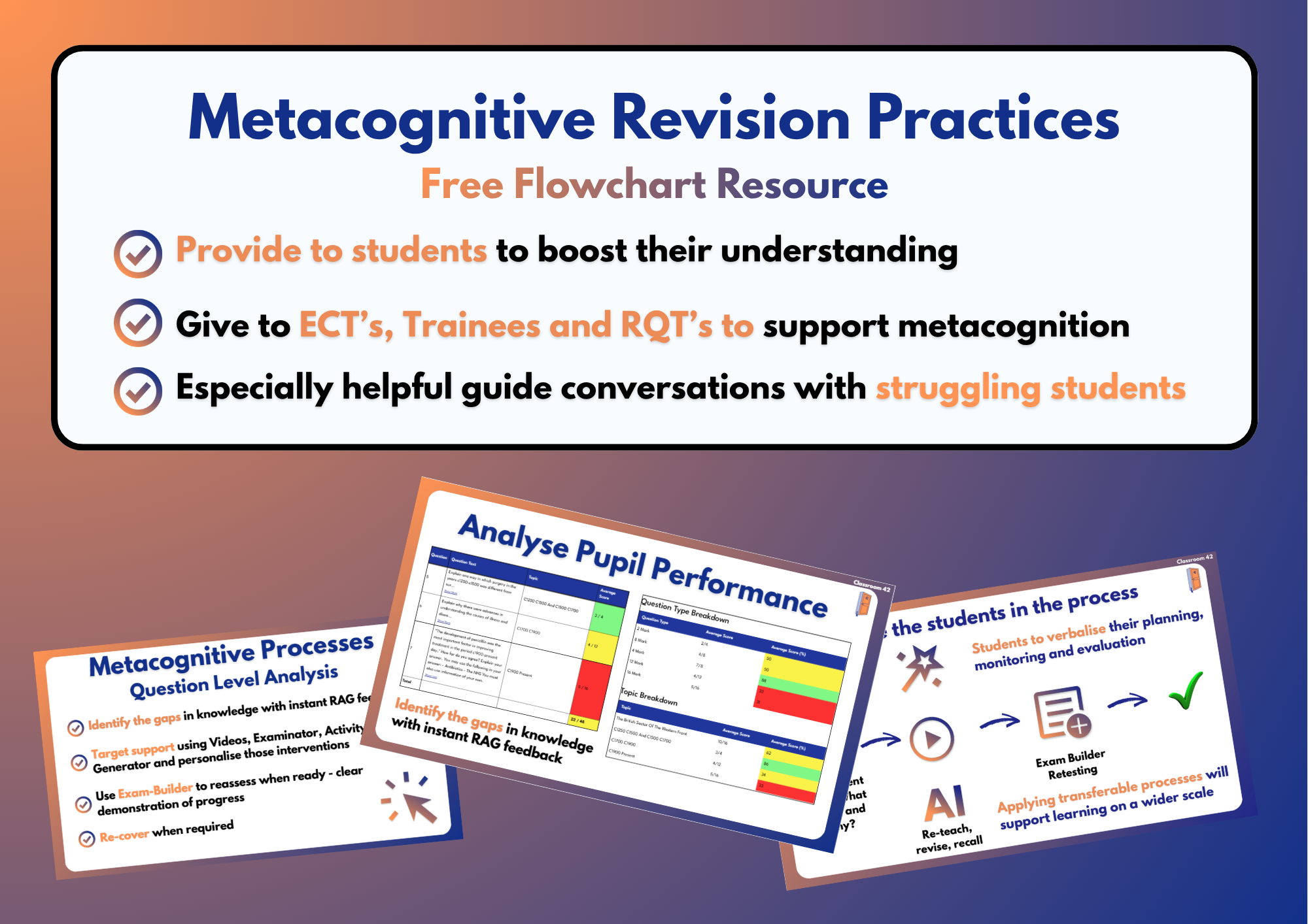 Free Flowchart Resource – Classroom 42