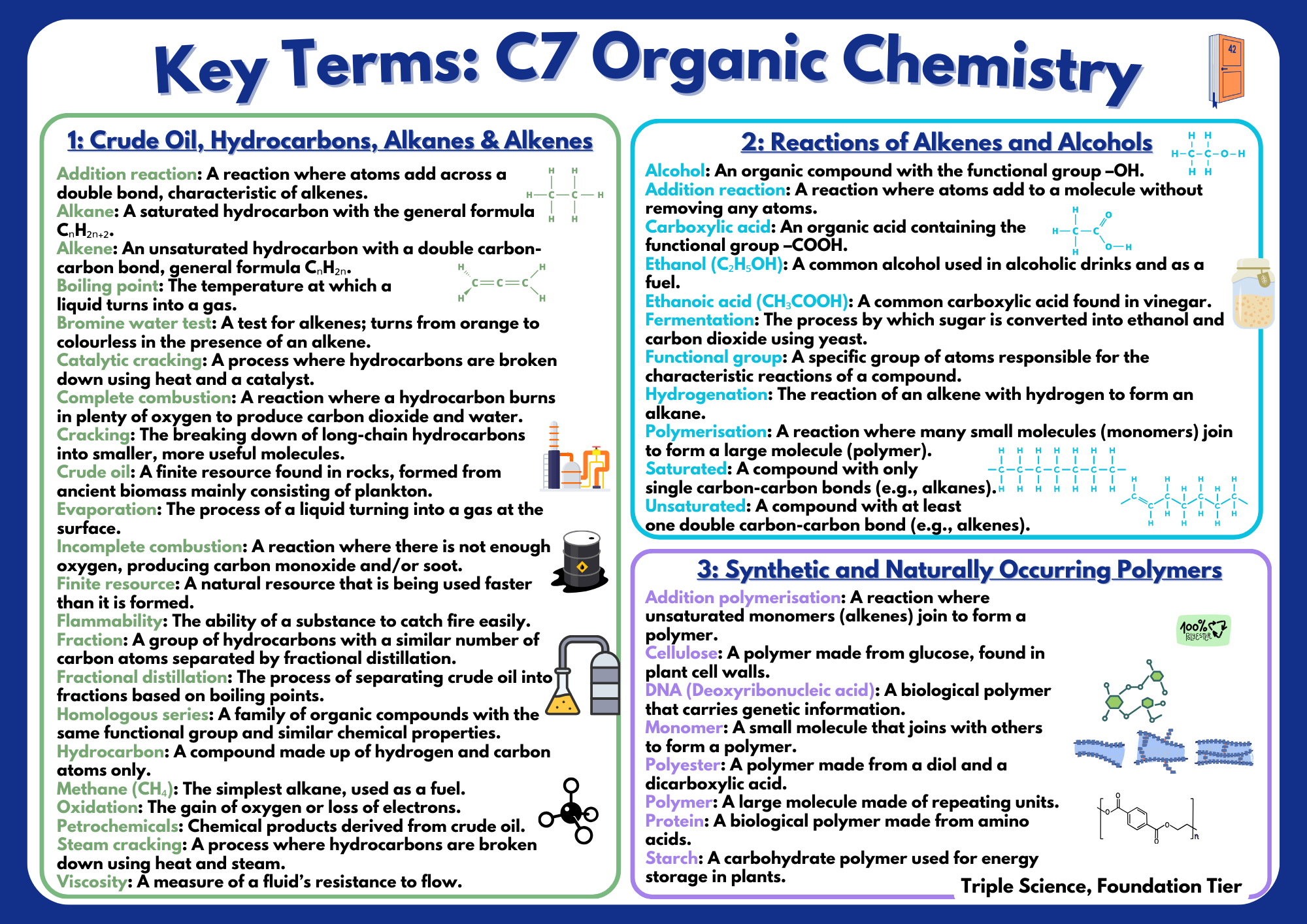 8_C7 – Organic Chemistry (Triple Science, Foundation Tier) – Classroom 42