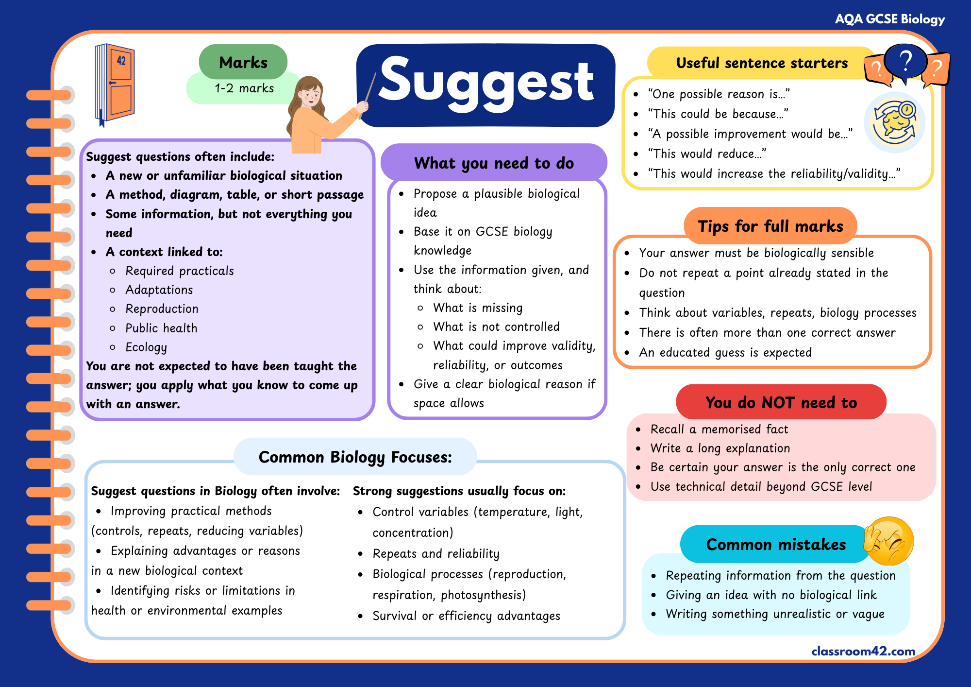 AQA GCSE Biology Suggest – Classroom 42