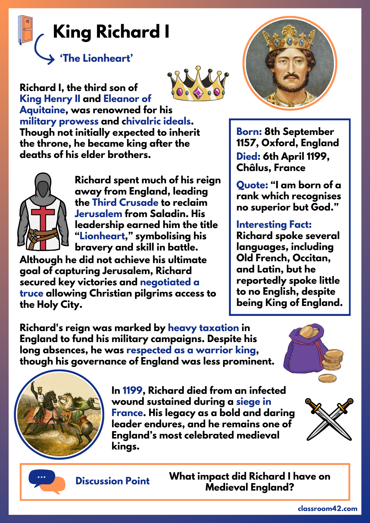 Fact File – King Richard I – Classroom 42