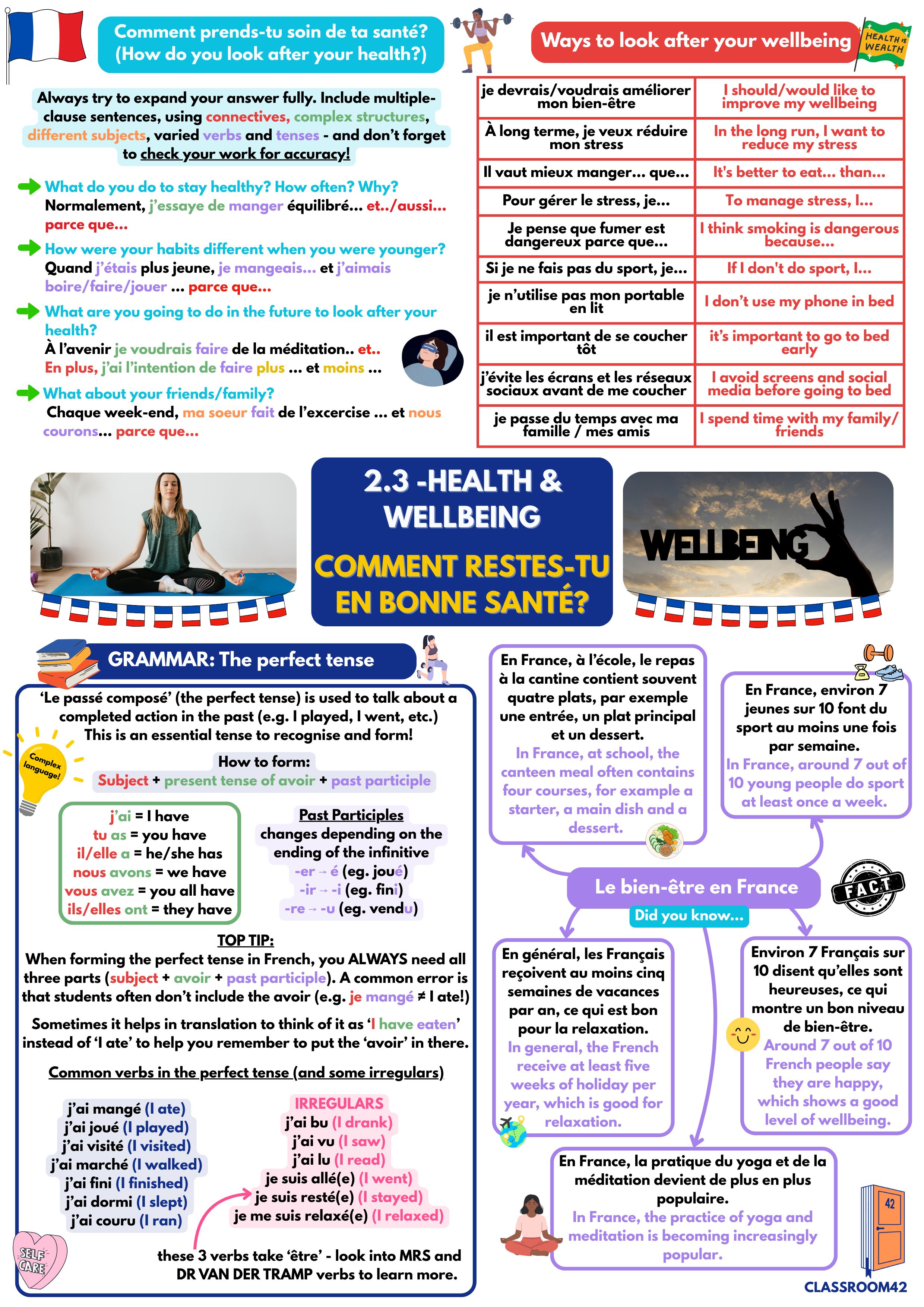 Fr 2.3 Health and wellbeing – Classroom 42
