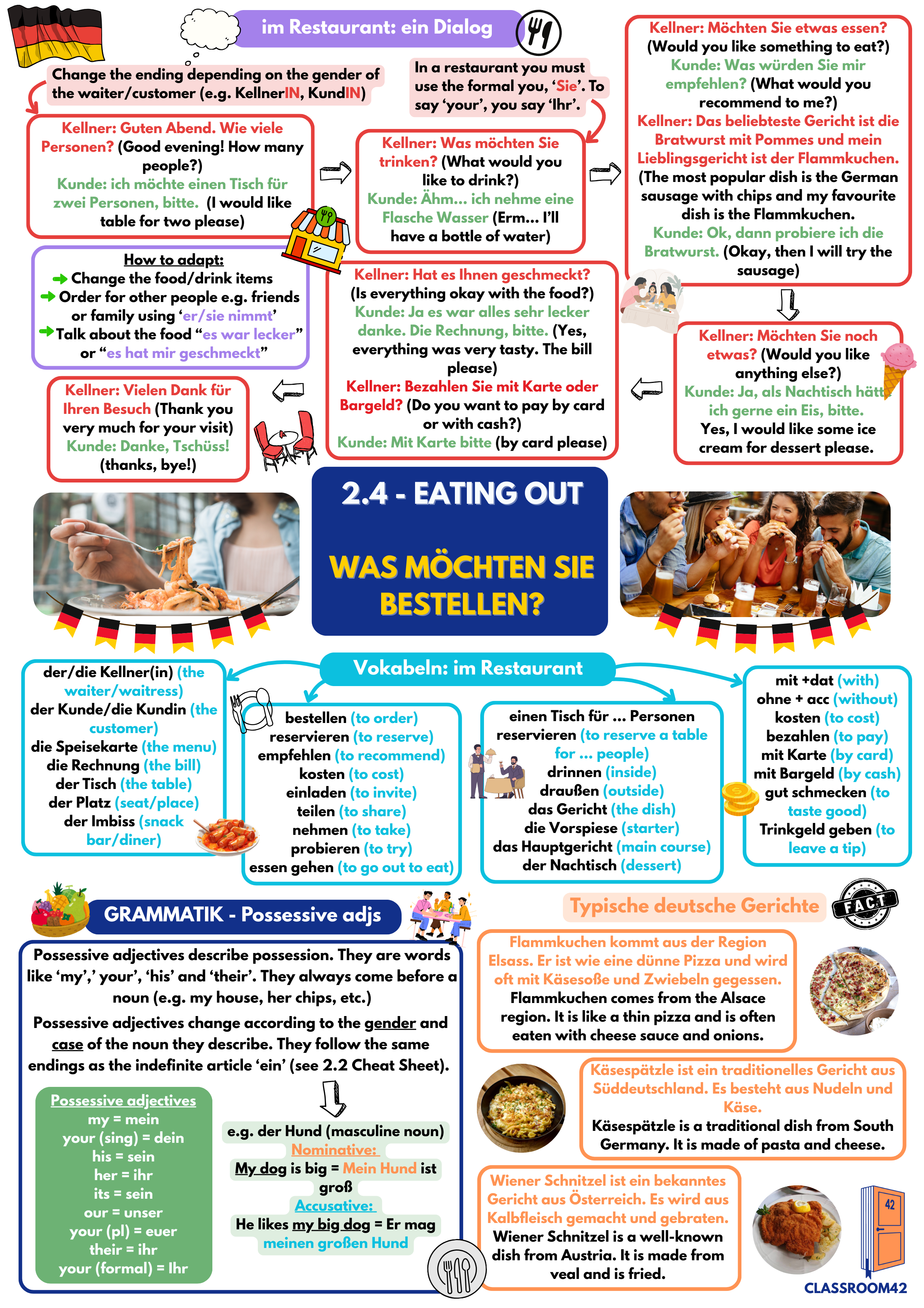 Gm 2.4 Eating out diet – Classroom 42