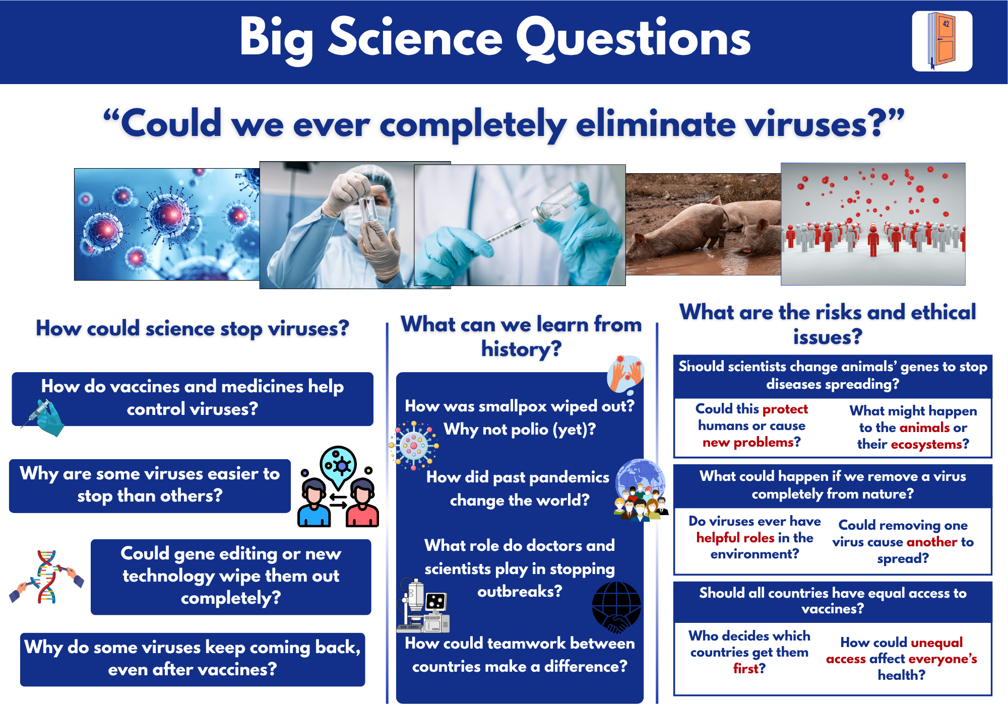 “Could we ever completely eliminate viruses” – Classroom 42