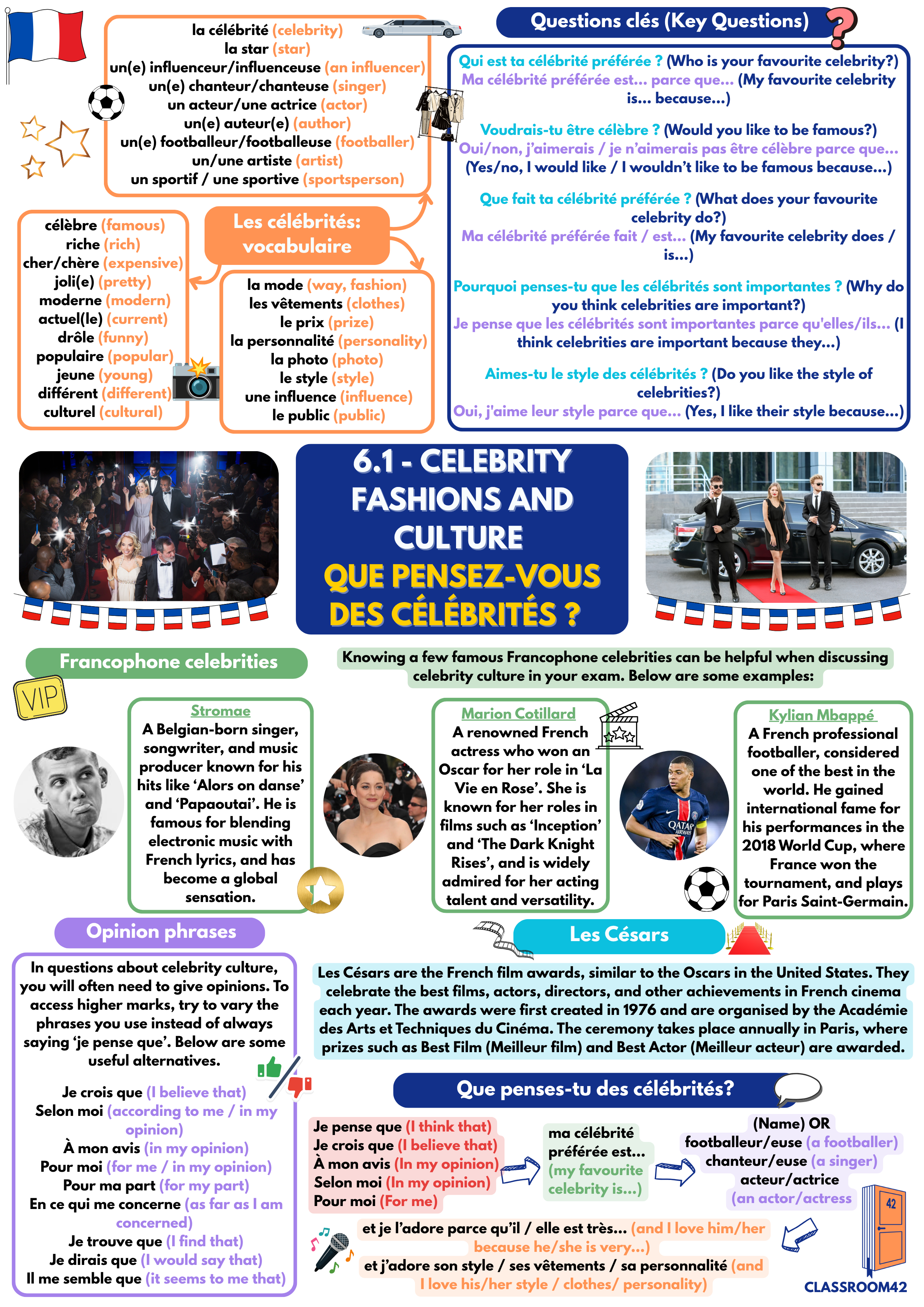 Fr 6.1 Celebrity fashions and culture (1) – Classroom 42